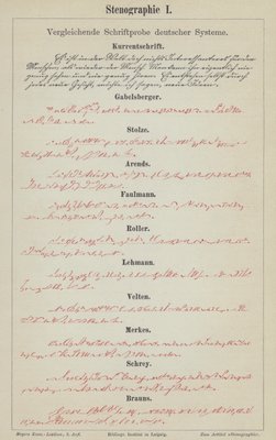 Esempi di sistemi di stenografia tedeschi | German School